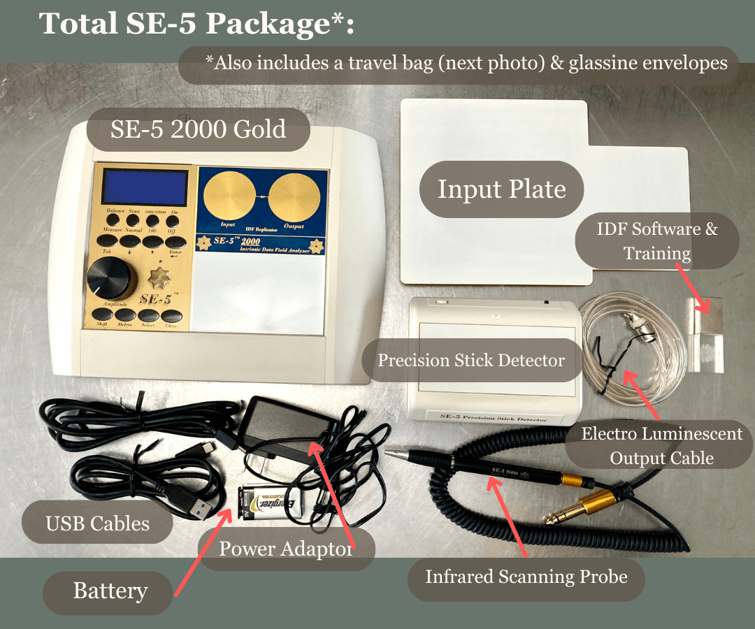 SE-5 2000 Intrinsic Data Field Analyzers – Phoenix Aurelius Research Academy